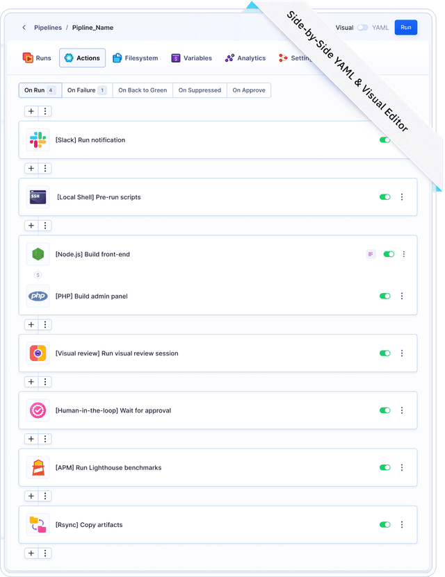 DevOps & Platform Engineering Suite