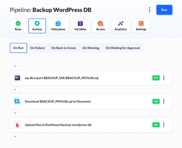 New action: Deployment to Backblaze B2