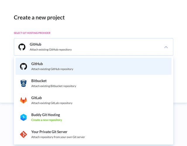 How to build and deploy front-end applications with Buddy | Buddy: The ...