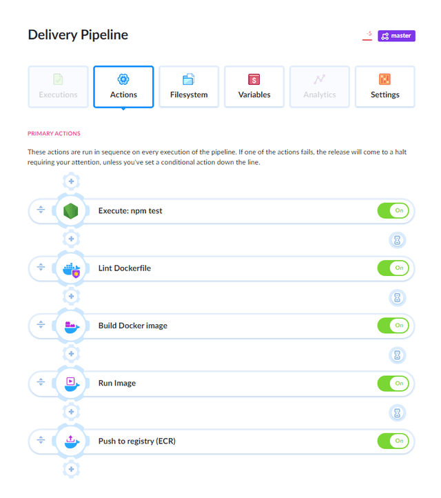 How to speed up building Docker images | Buddy: The DevOps Automation ...