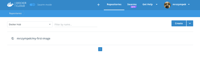 How to create Laravel Docker image | Buddy: The DevOps Automation Platform