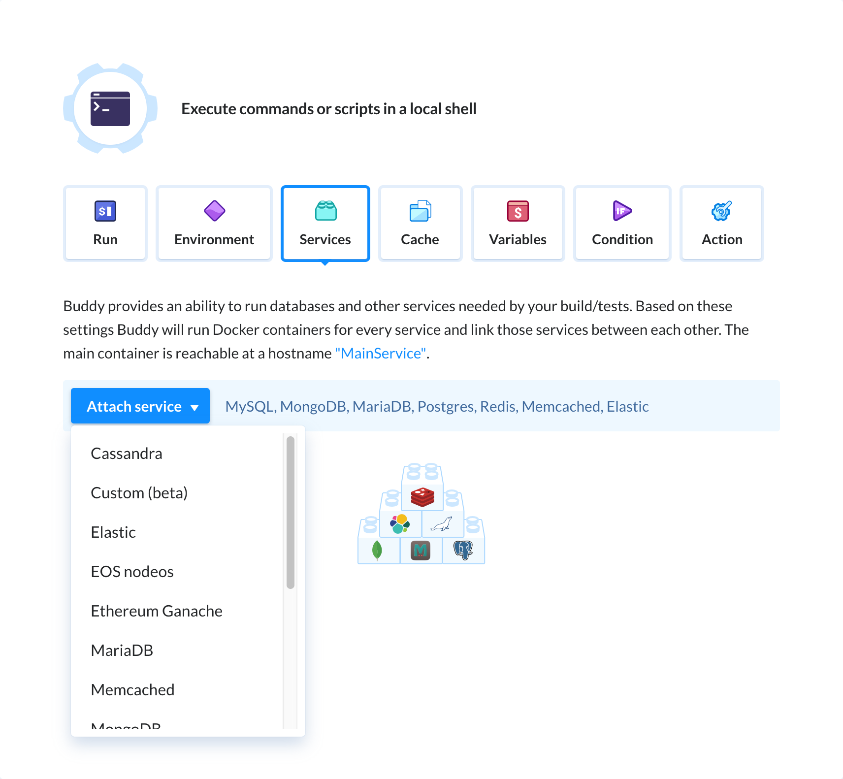 Local Shell - CI/CD, Delivery, Deploy, DevOps | Buddy