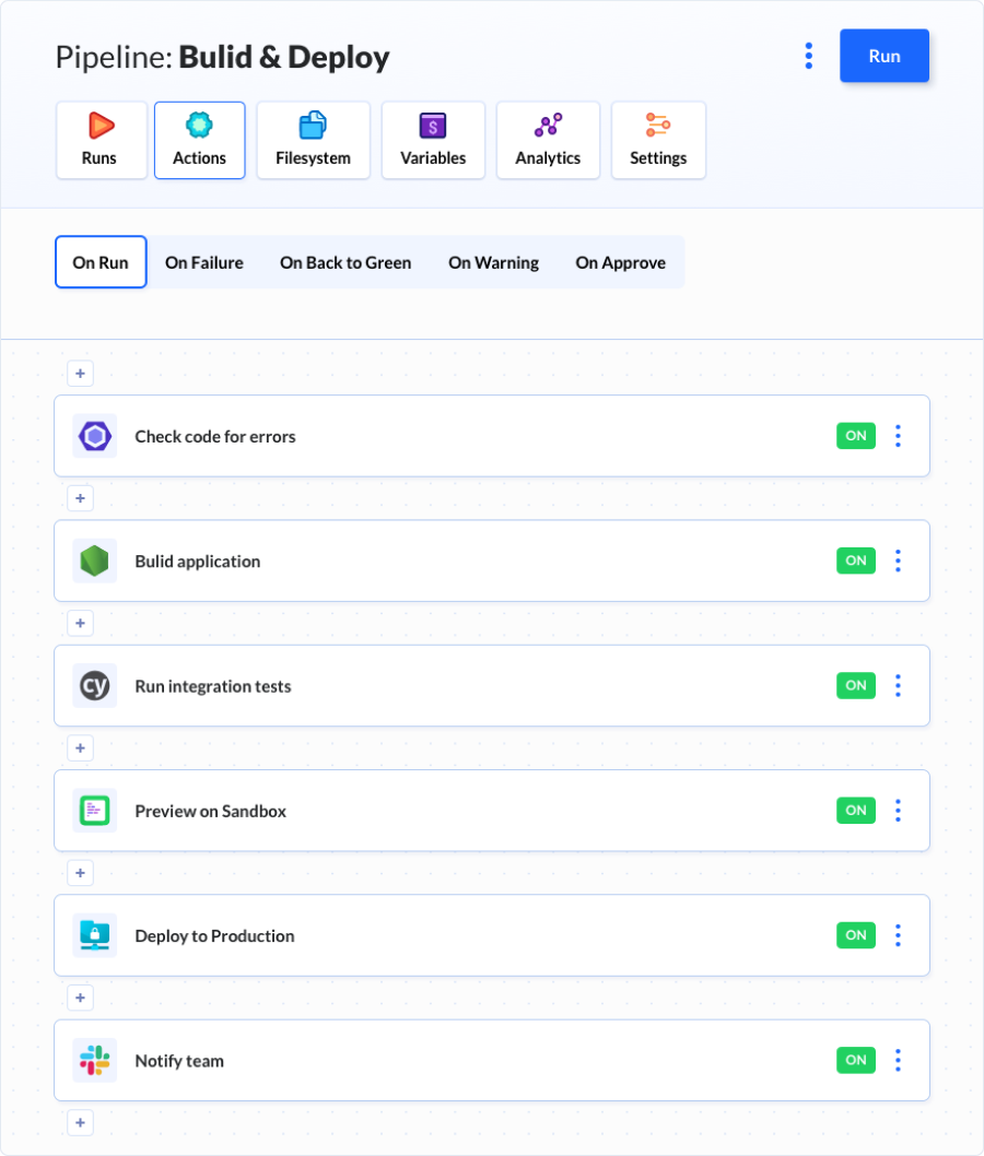 Simplified CI/CD for Node.js developers | Buddy CI/CD