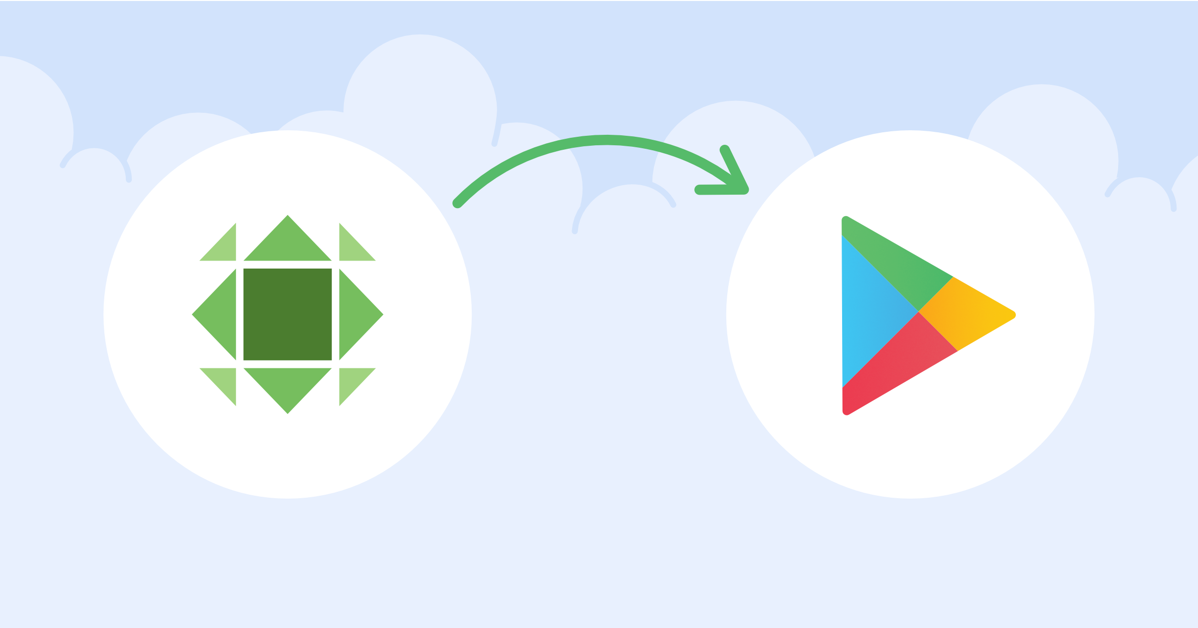Release Android Bundles to Google Play store