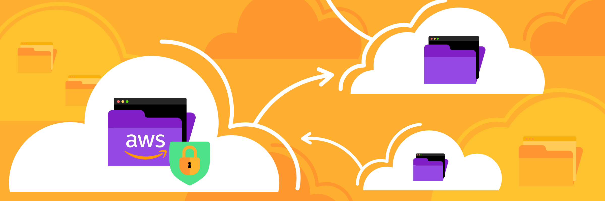 Delegate permissions with AWS roles Delegate permissions with AWS roles