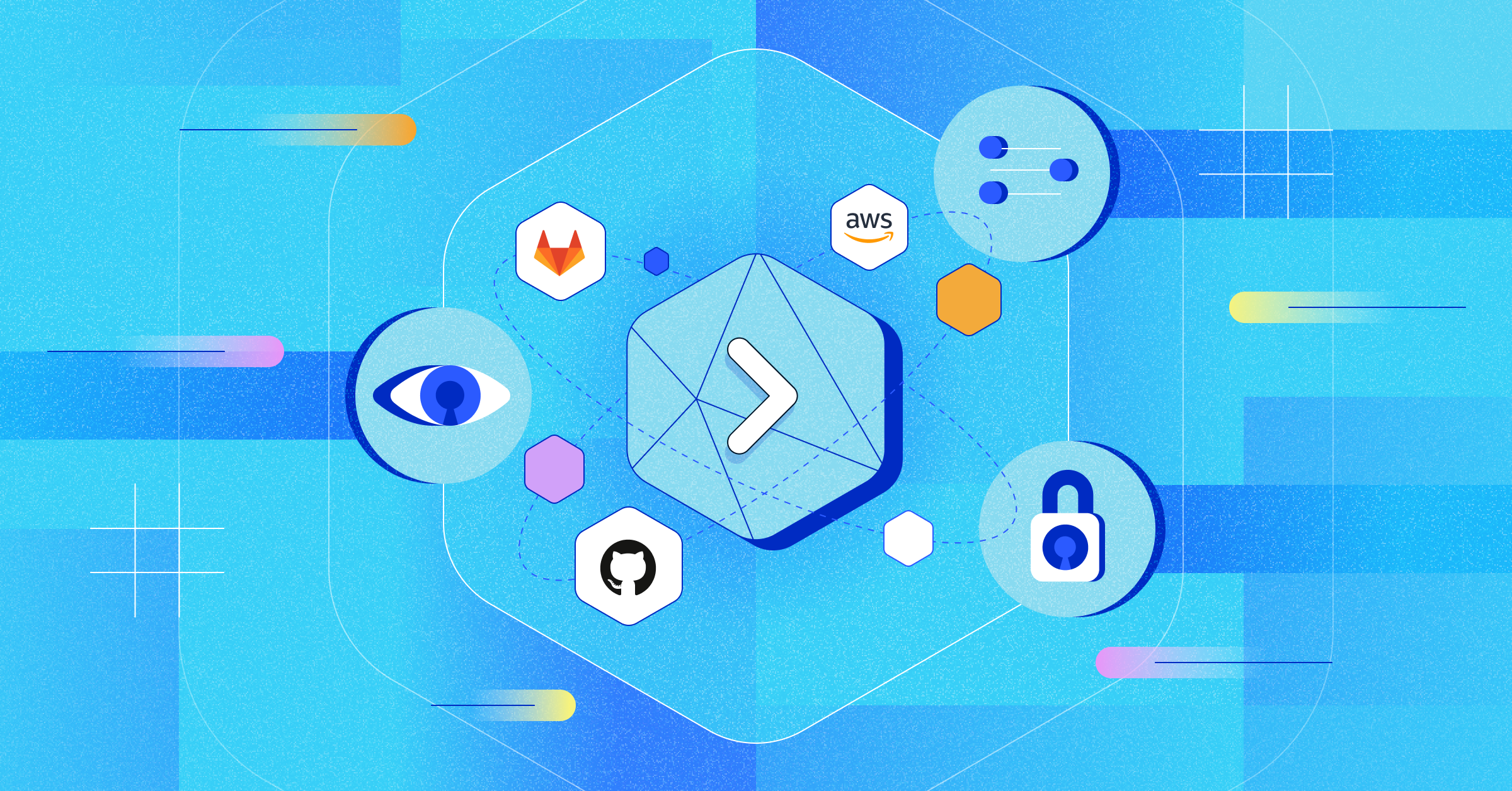 Enhanced integration permissions for flexible access management