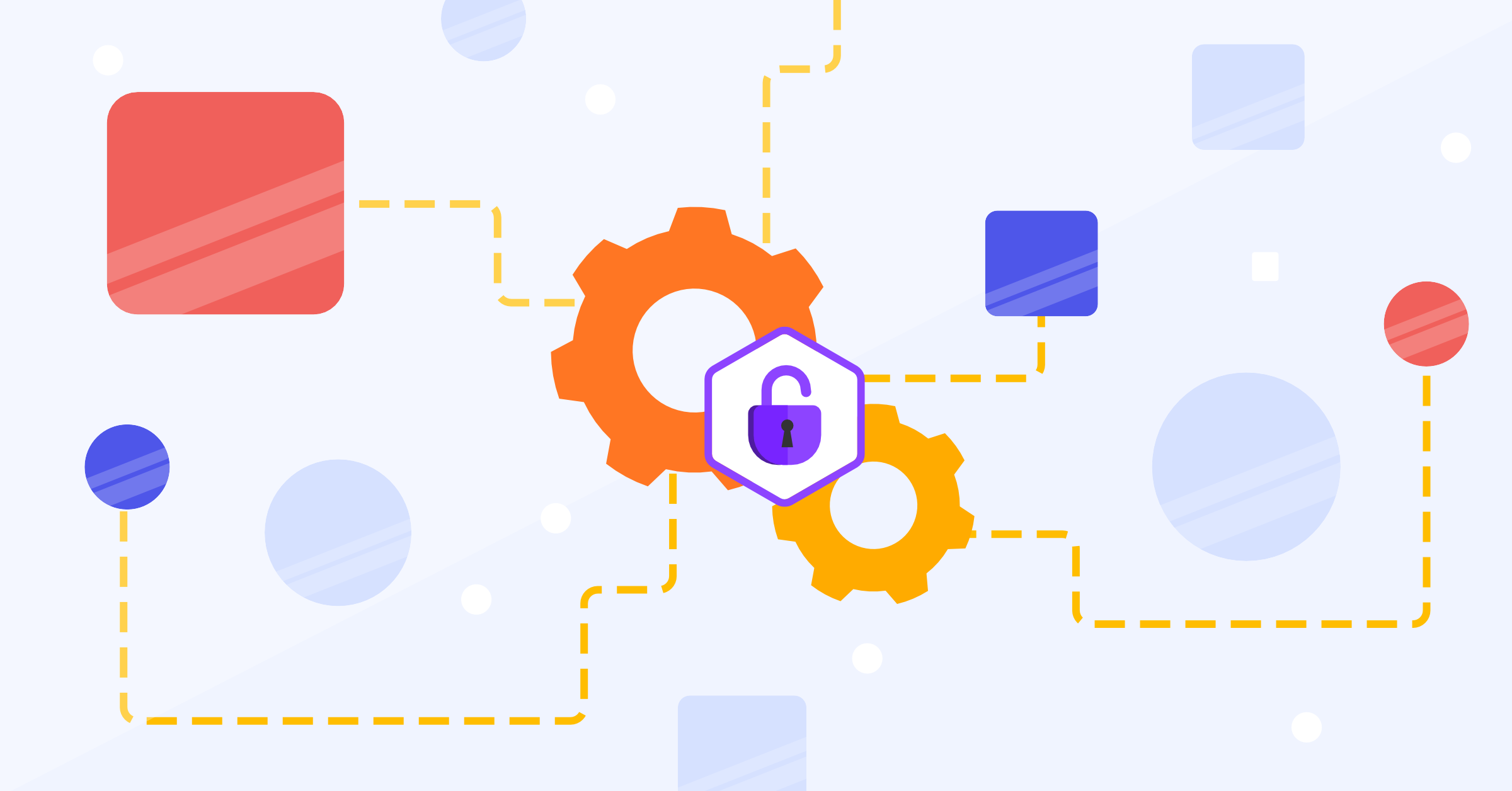 Introducing: Integration management scopes