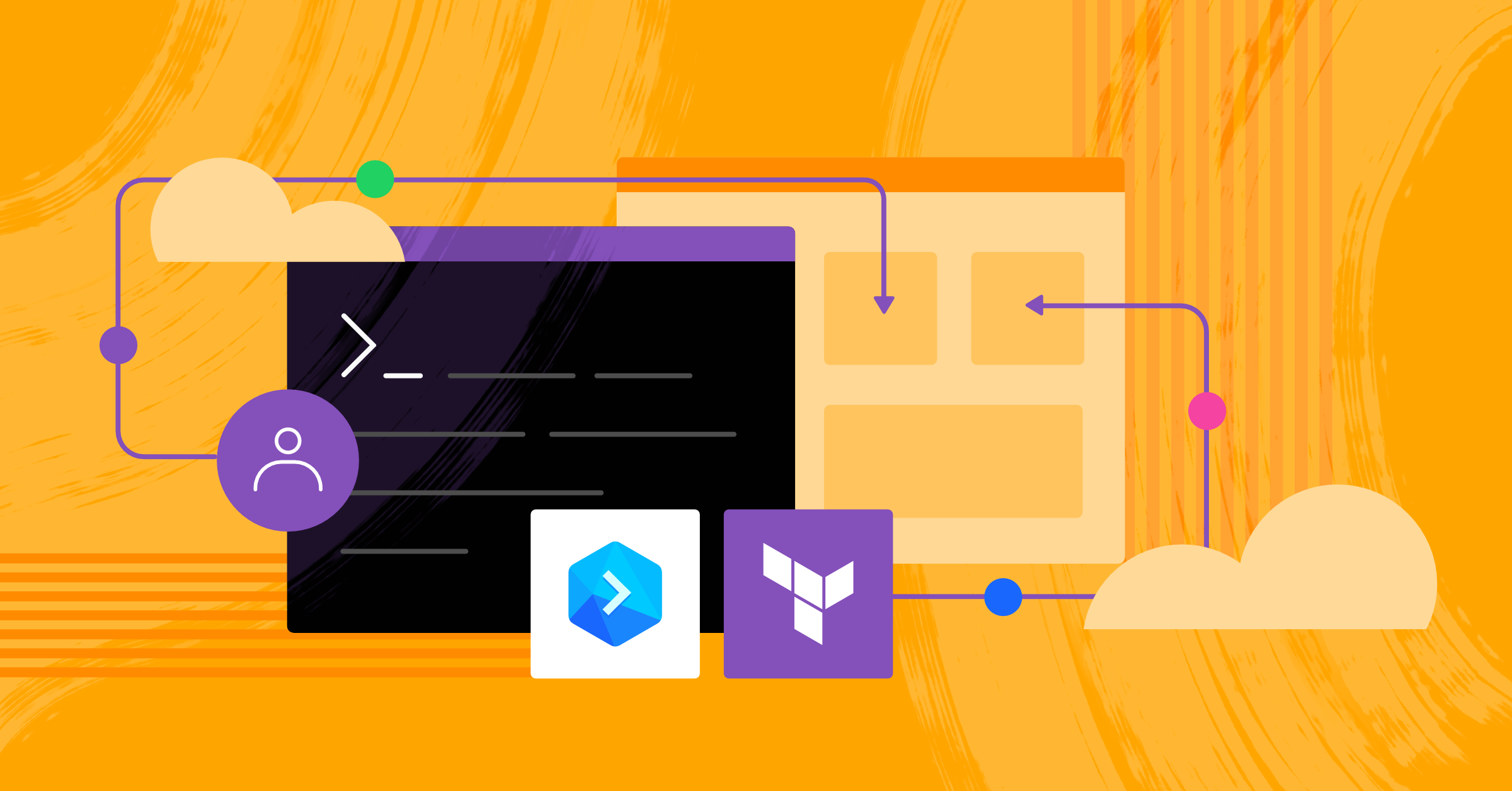 Terraform API | Docs
